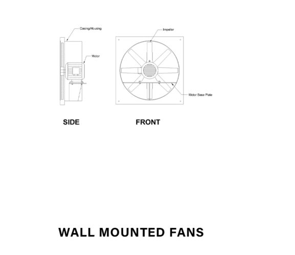 Wall Mounted Exhaust Fan Dubai | Dynamic Ventilation