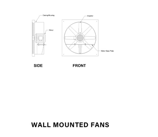 Wall Mounted Exhaust Fan Dubai | Dynamic Ventilation